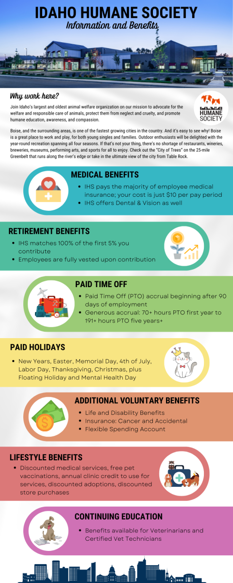 Benefits at Idaho Humane Society - Idaho Humane Society